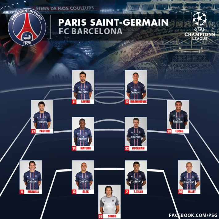 PSG-Barcelone: David Beckham titulaire, les compos officielles - Africa ...