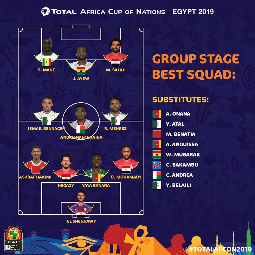 CAN 2019 : L'équipe-type de la phase de groupes dévoilée