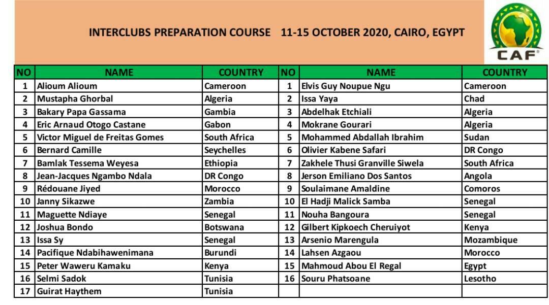 CAF : 33 arbitres en formation intense