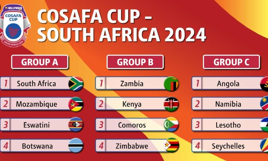 Coupe COSAFA : Enjeux et favoris de l'édition 2024