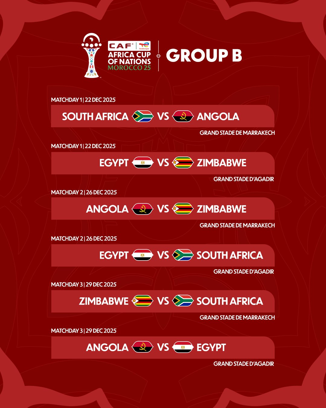 CAN 2025/Groupe B : Egypte vs Afrique du Sud, tout le programme - Africa Top Sports